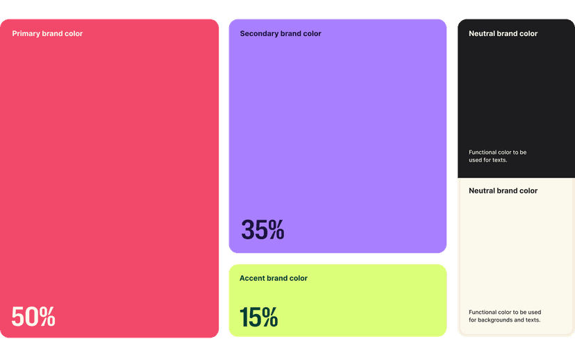 Colors • Wellhub Brand Center